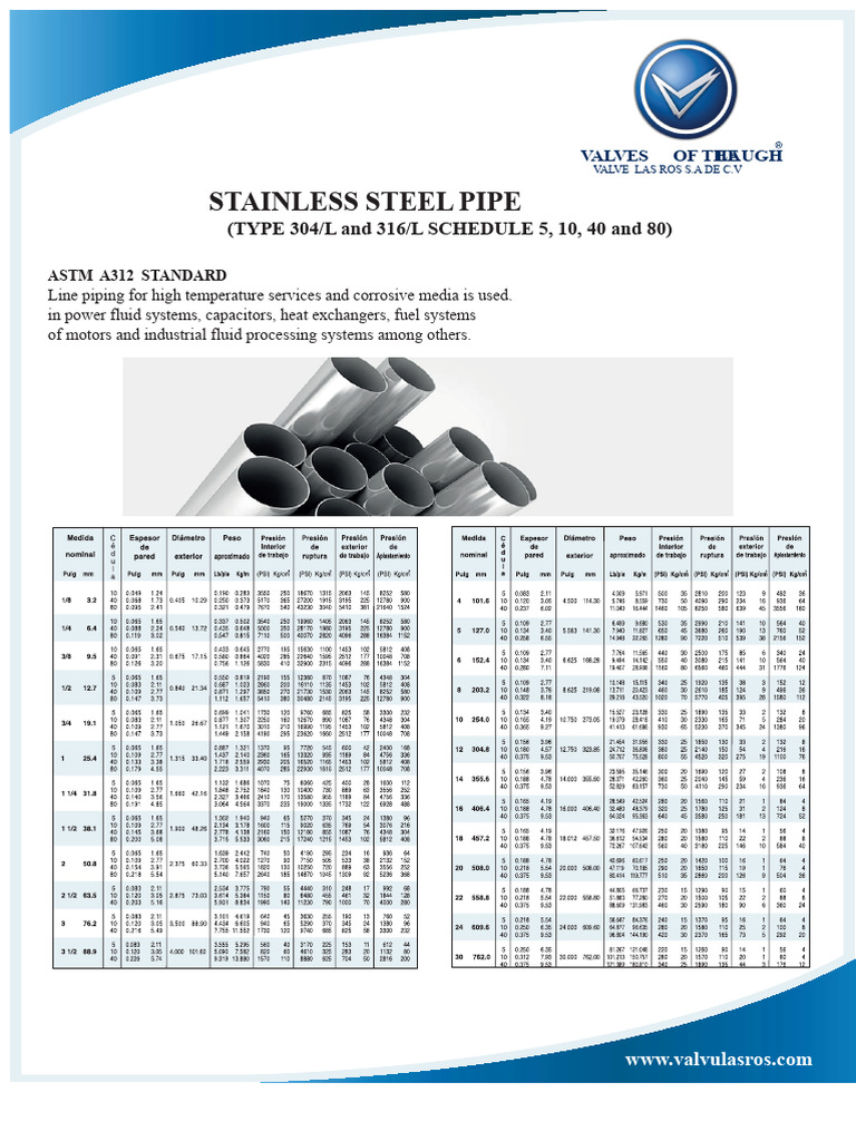 Stainless Steel Valves for High Temp Use | PDF