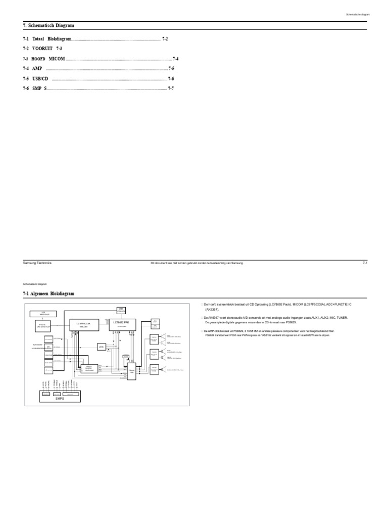 Schematische Diagram | PDF