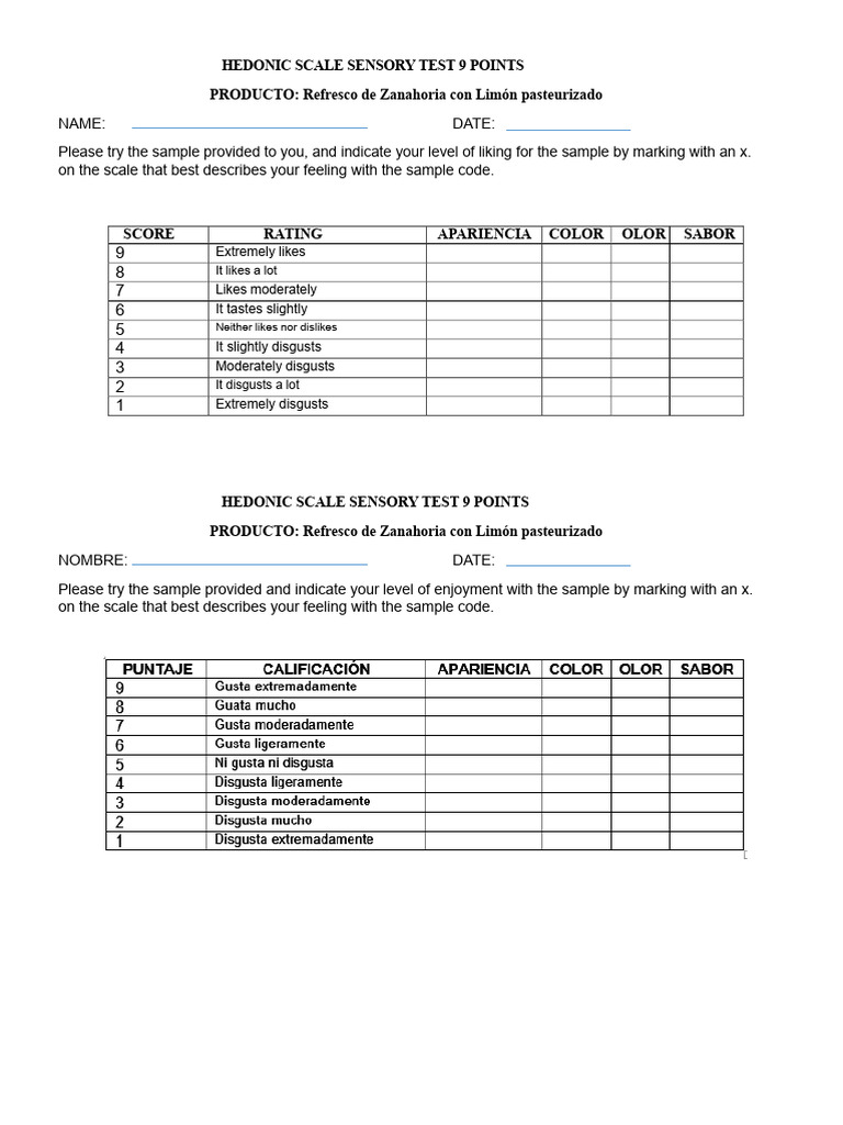 Hedonic Scale Sensory Test 9 Points | PDF