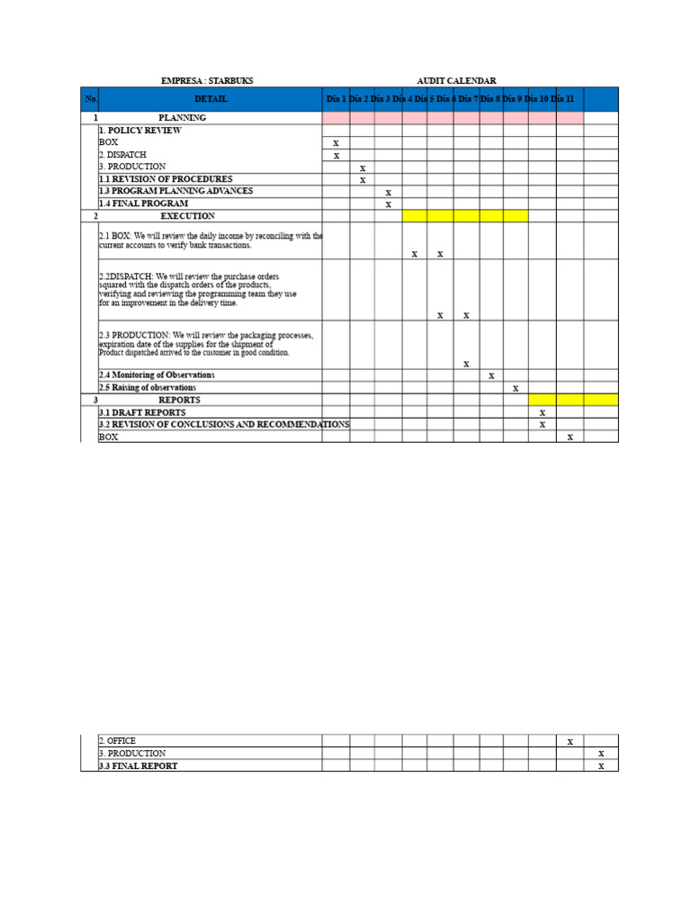 Audit CALENDAR | PDF