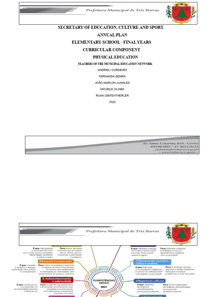 Physical Education Curriculum Guide 2022 | PDF | Experience | Sports