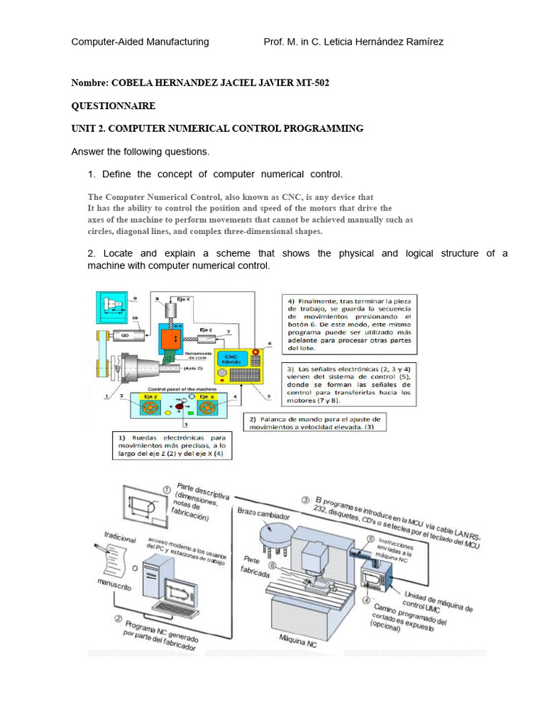 CNC Programming Concepts and Functions | PDF
