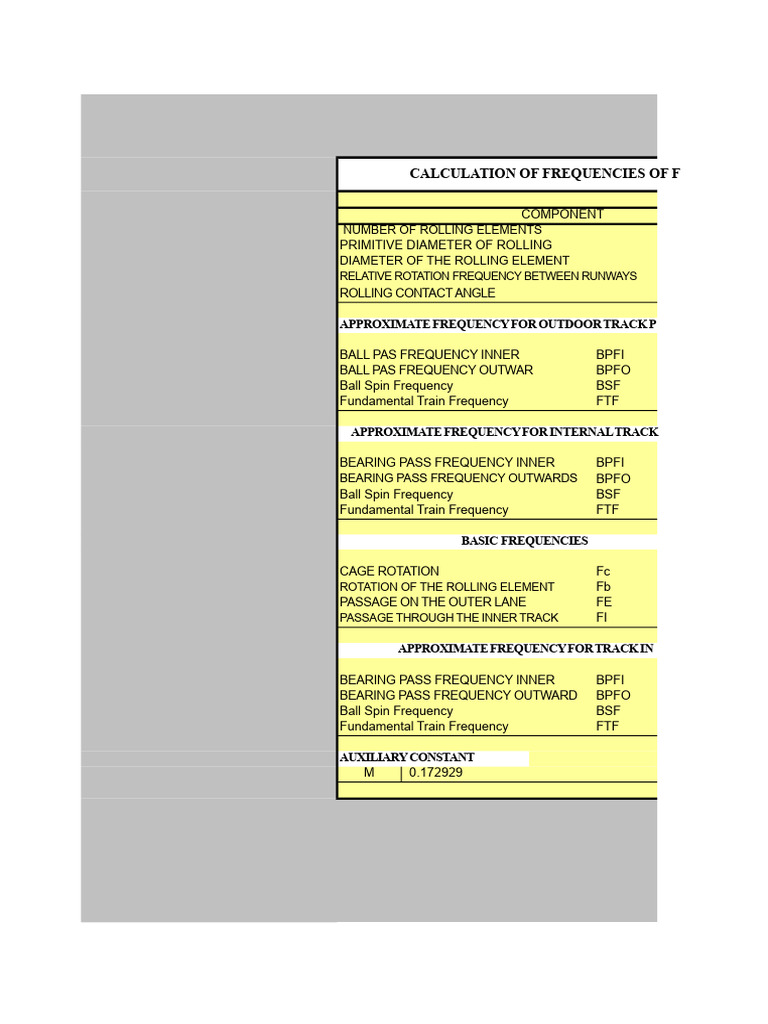 Frequency Calculation (Motors, Reducers, Planetary, Bearings) | PDF ...