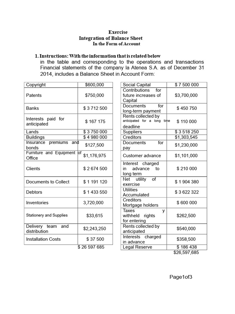 Exercise For Integration of The Balance Sheet in Account Form | PDF ...