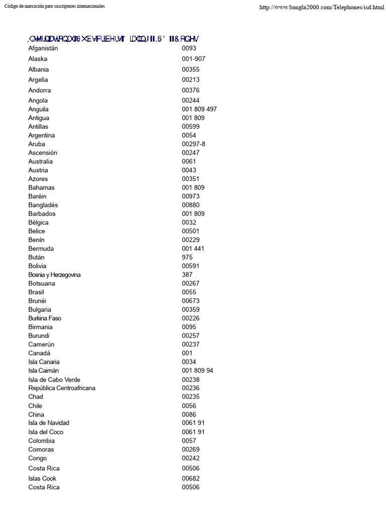 Códigos de Marcación para Suscriptores Internacionales ISD | PDF