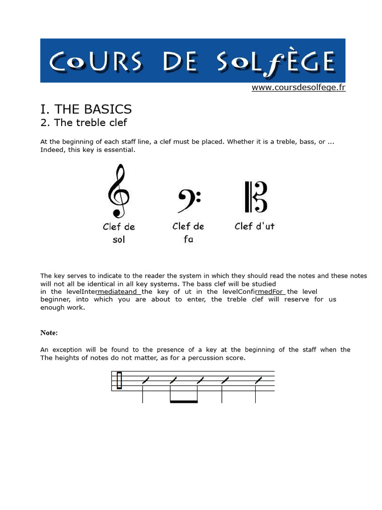 The Basics 2 The Treble Clef | PDF