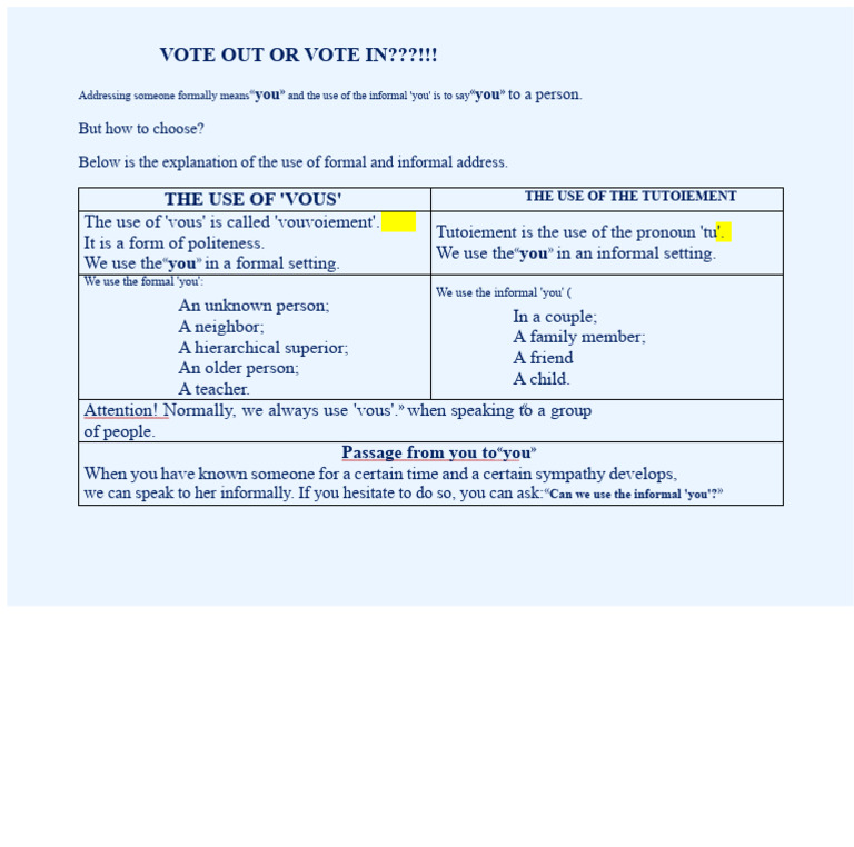 Understanding Formal vs Informal Address | PDF
