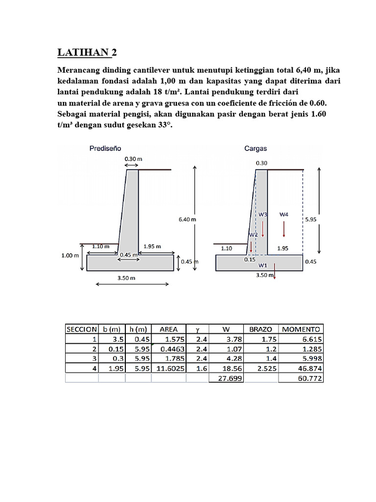 Desain Dinding Cantilever 6,4m | PDF