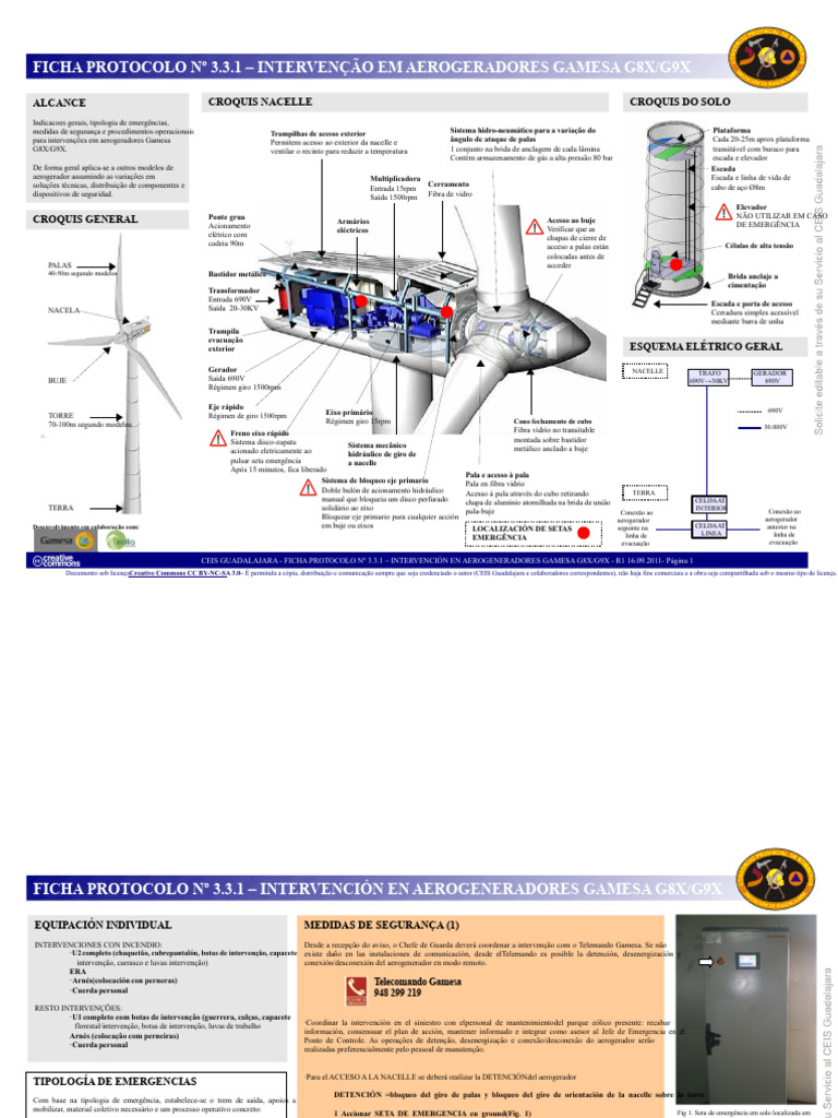 Ficha de Intervenção em Aerogeradores Gamesa G8X-G9X-R1 | PDF | Turbina ...