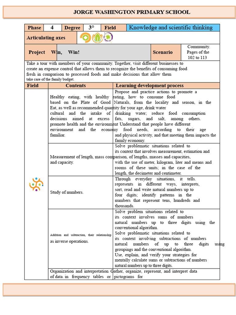 3rd Grade January - 03 Win, Win (2023-2024) | PDF | Spreadsheet ...