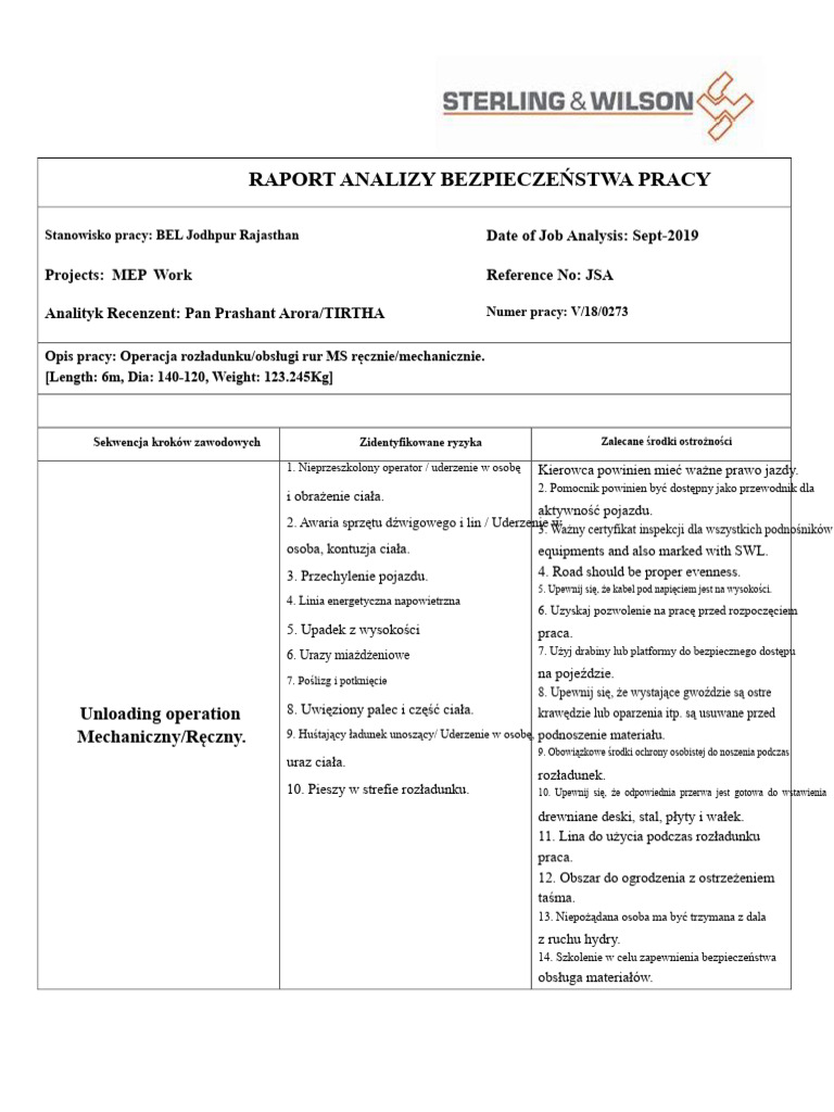 JSA załadunku rur. | PDF