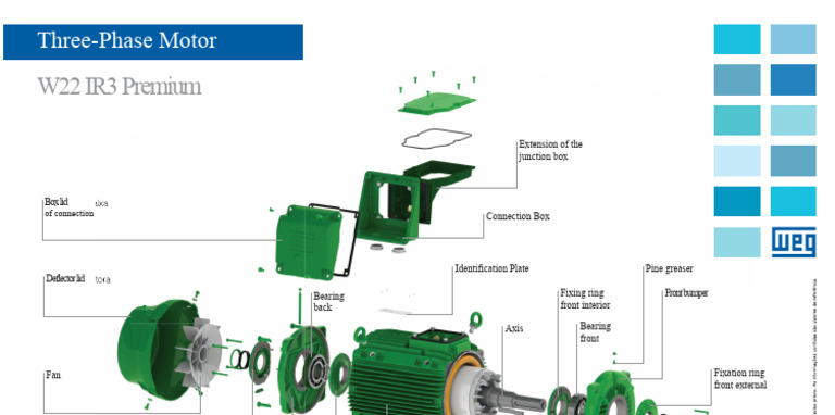 WEG Exploded View of The W22 Premium Efficiency Ie3 50009253 Three ...