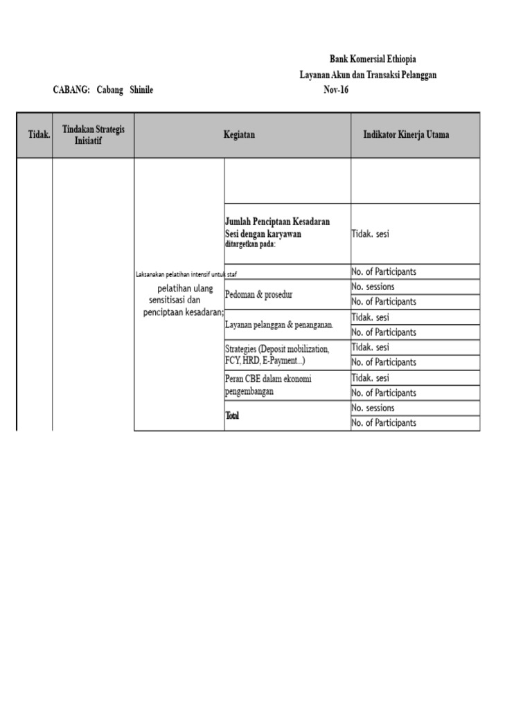 Strategi Peningkatan Layanan CBE Shinile | PDF