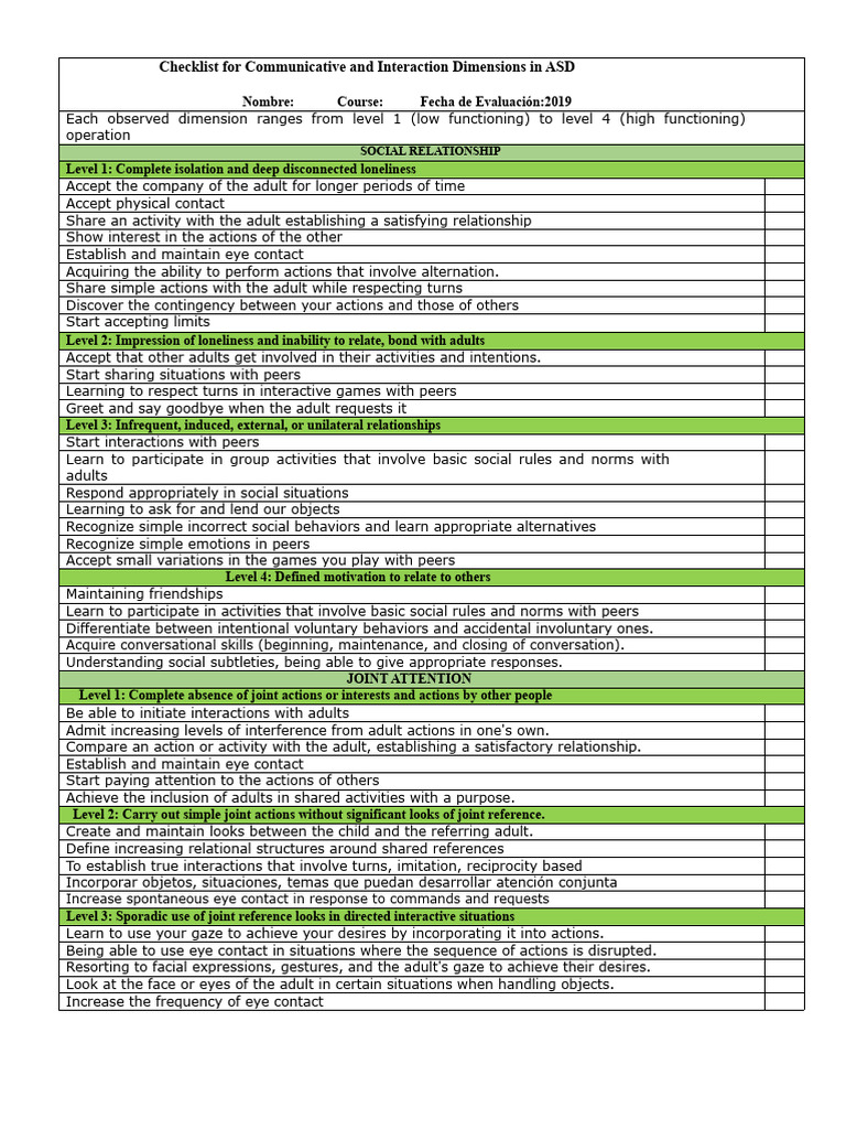 ASD Communication and Interaction Checklist | PDF | Imitation | Theory ...