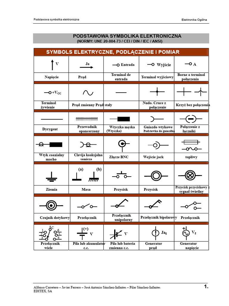 Simbole Elektroniczne PDF | PDF