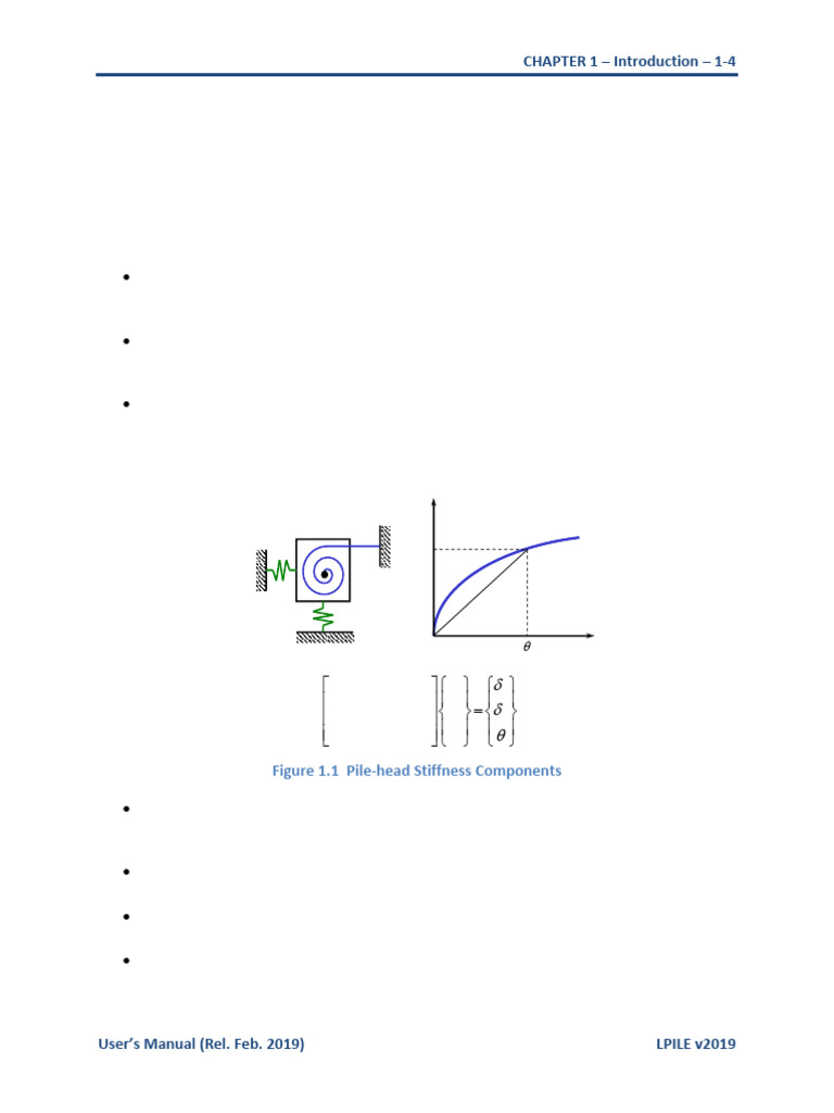 LPILE v2019 User Manual Overview | PDF | Microsoft Windows | Computer ...