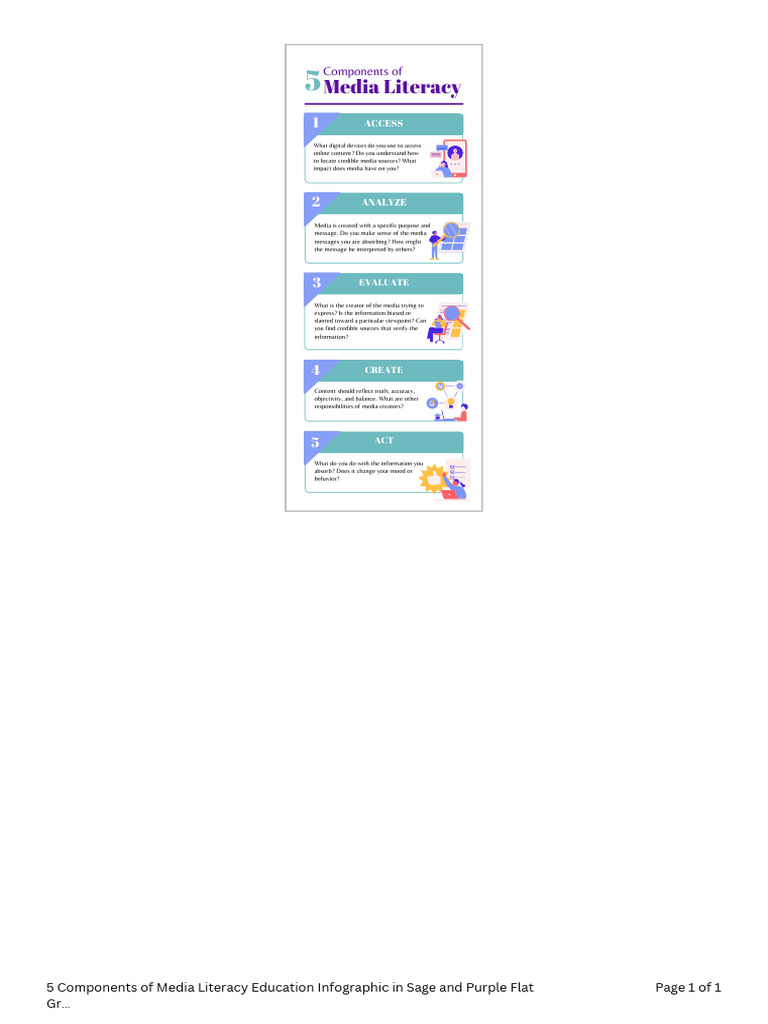 5 Key Components of Media Literacy | PDF