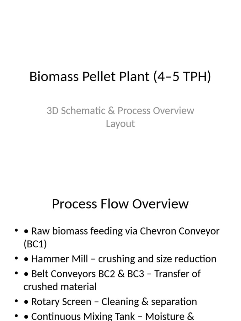 Biomass Pellet Plant Process Overview | PDF