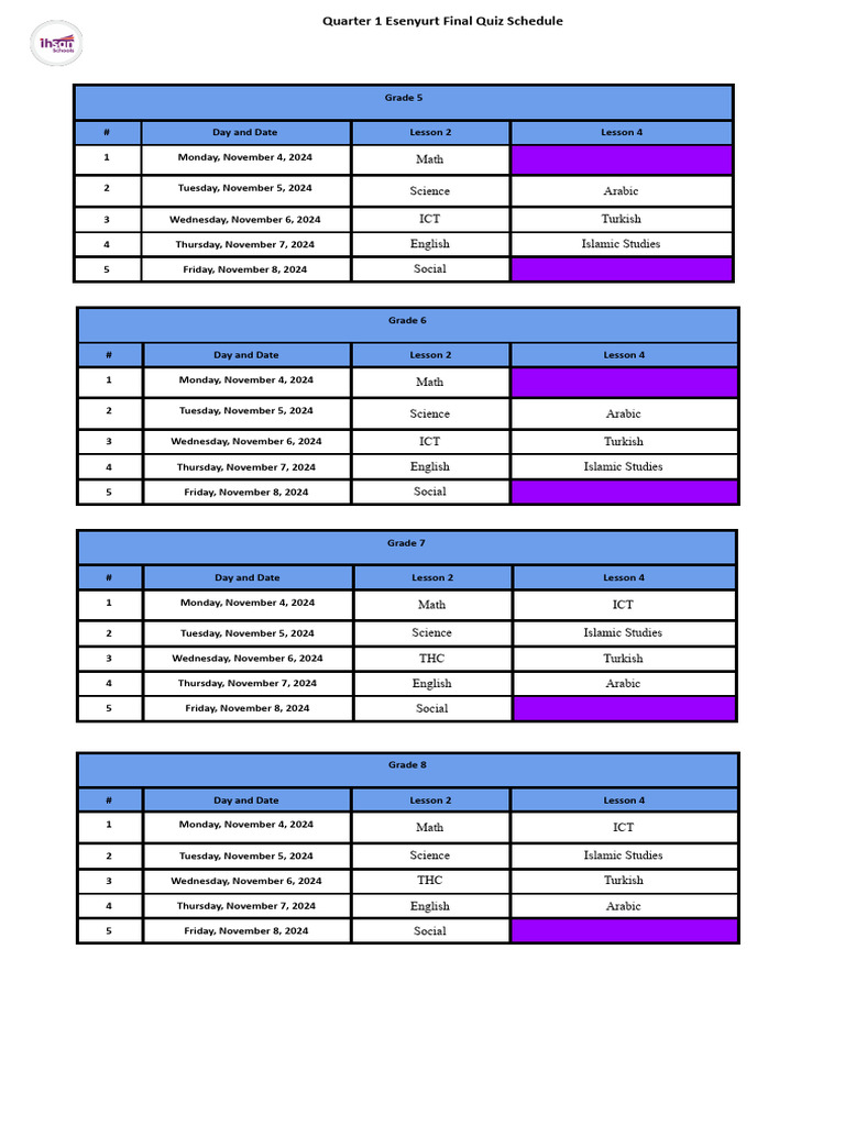 Final Quiz Schedule Quarter 1 | PDF | Advanced Placement | Science