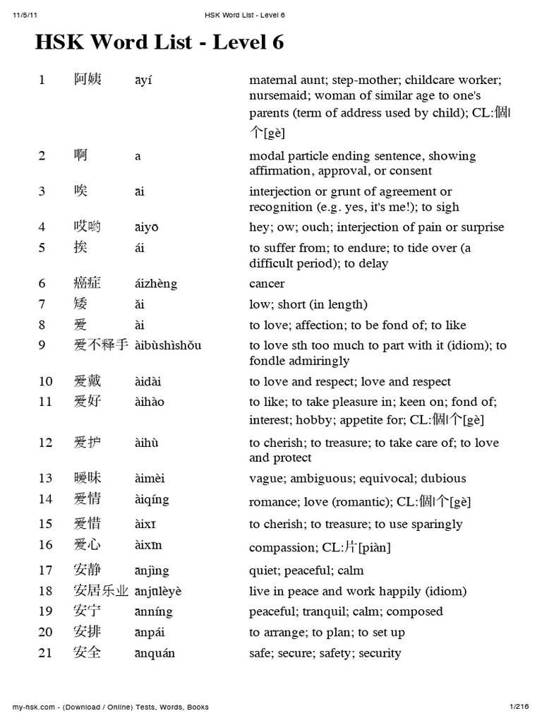 HSK Level 6 Word List | PDF