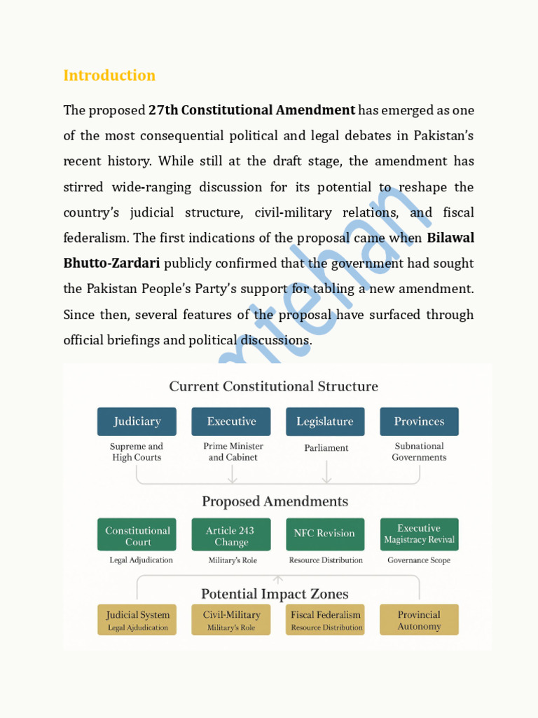 Pakistan's 27th Constitutional Amendment Overview | PDF | Devolution ...