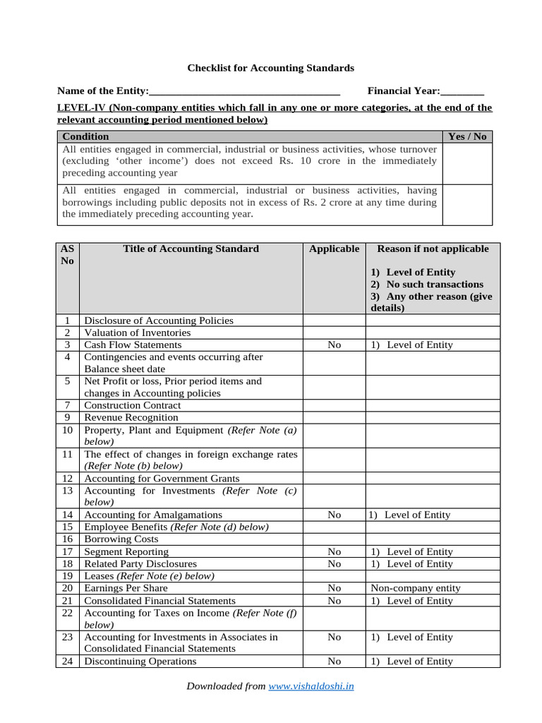 Checklist For Applicability of As Level IV Entities | PDF | Balance ...