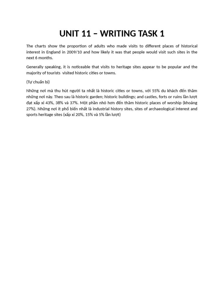 Unit 11-Writing Task 1 | PDF