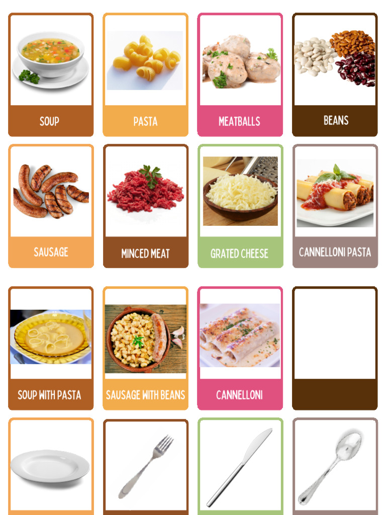 Food Flashcards | PDF