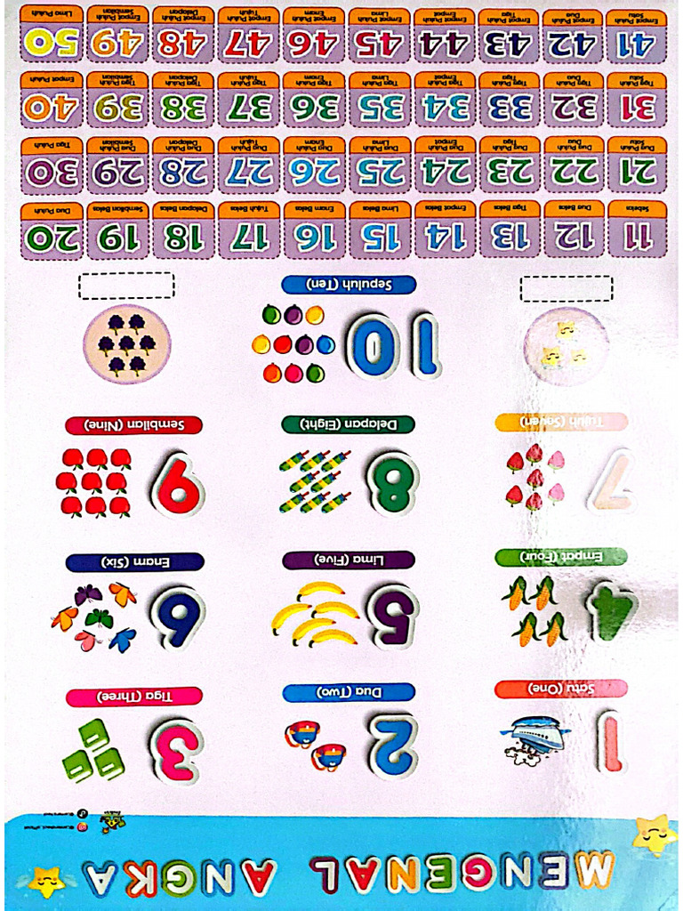Poster Mengenal Angka | PDF