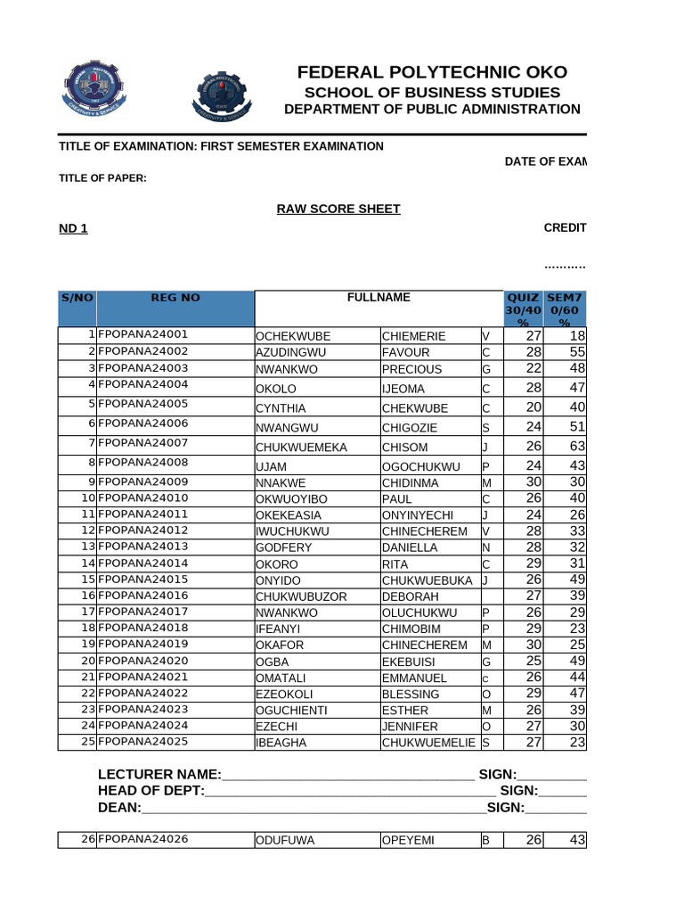 ND 1 r1 Raw Score Sheet 2024 2 | PDF
