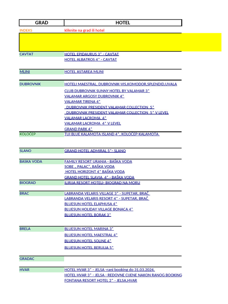 Jadran 2024 (6) Update 23 May 24 | PDF