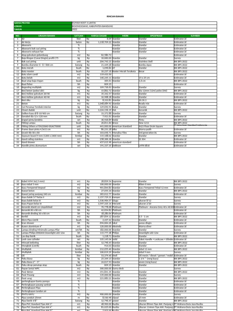 Rab Rumah Kost 9x10 Meter (3 Lantai) - Asdar - Id | PDF