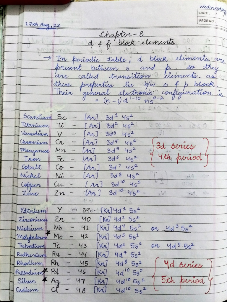 D and F Block Elements | PDF