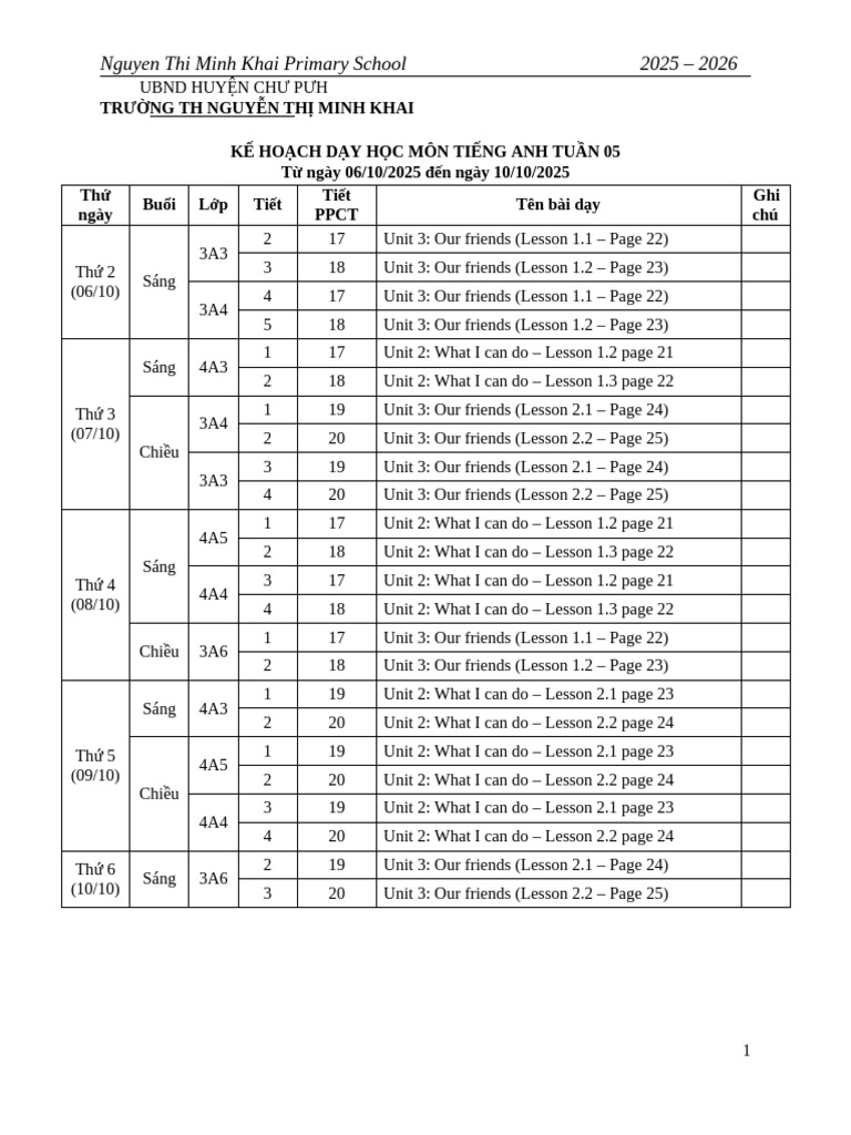 KHDH W5 K34 | PDF | Lesson Plan | Teachers