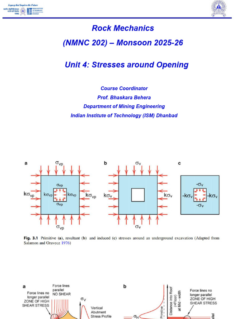 Stress Around Opening | PDF