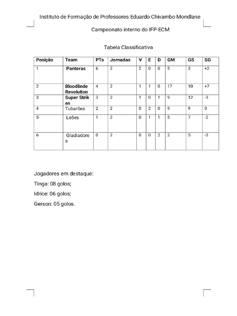 Classificação IFP ECM | PDF