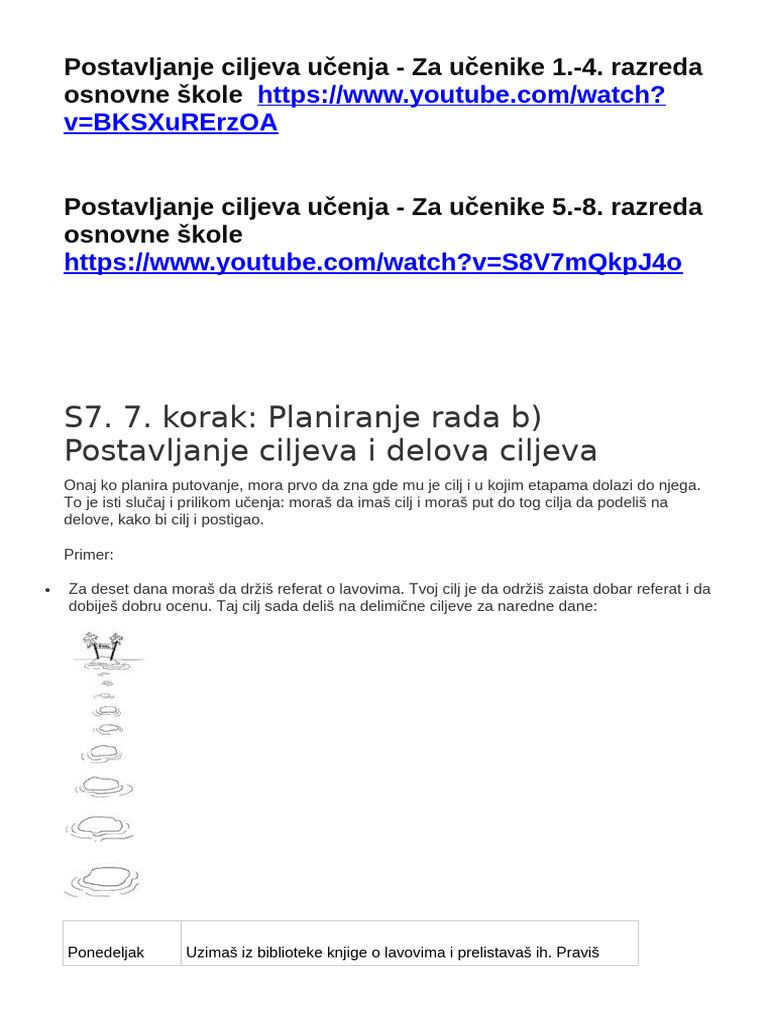 Postavljanje Ciljeva U Učenju | PDF