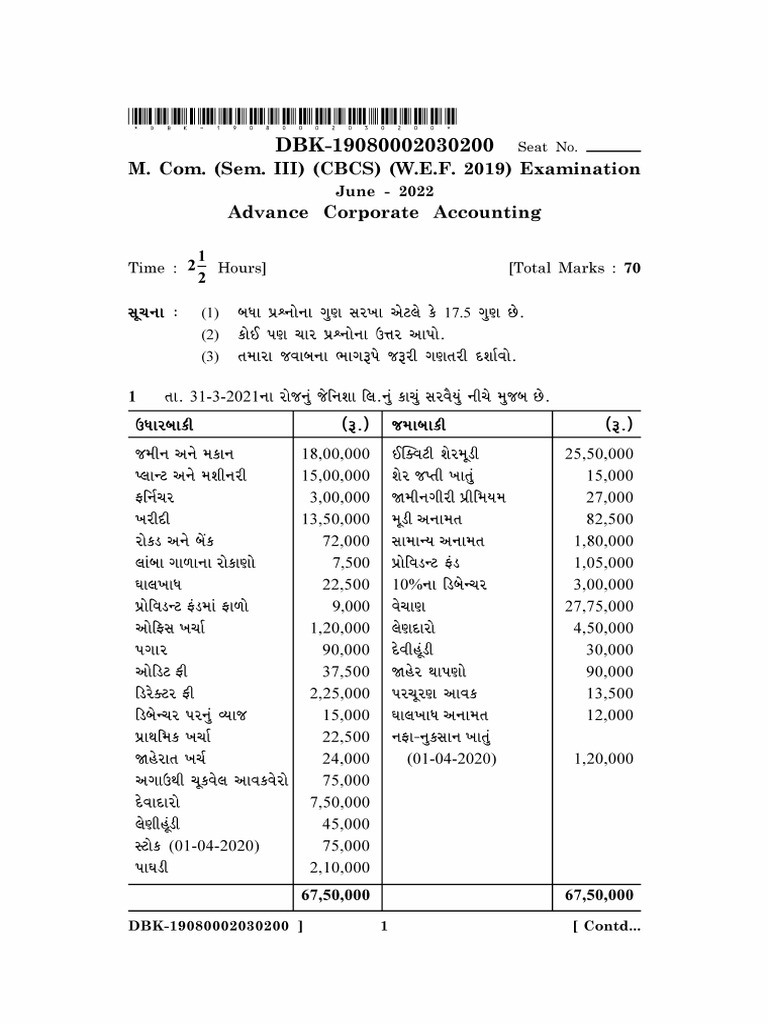 Mcom Sem-3 (Remi-2019) June-2022 Advanced Corporate Accounting | PDF