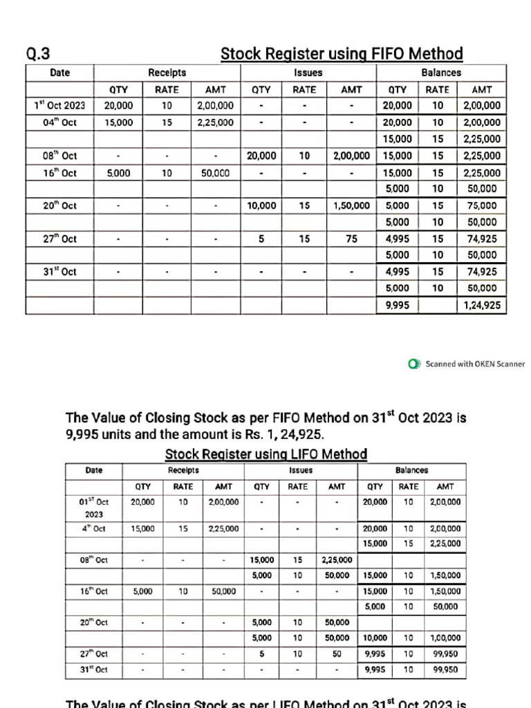 Stock Register | PDF