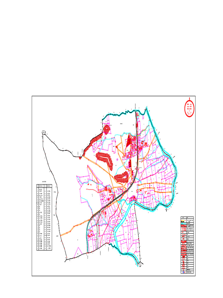 Bhagur Model | PDF