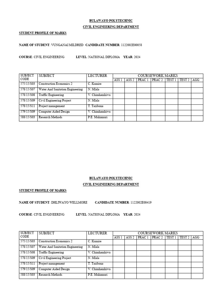 Bulawayo Polytechnic Civil Engineering Marks | PDF | Science Education ...