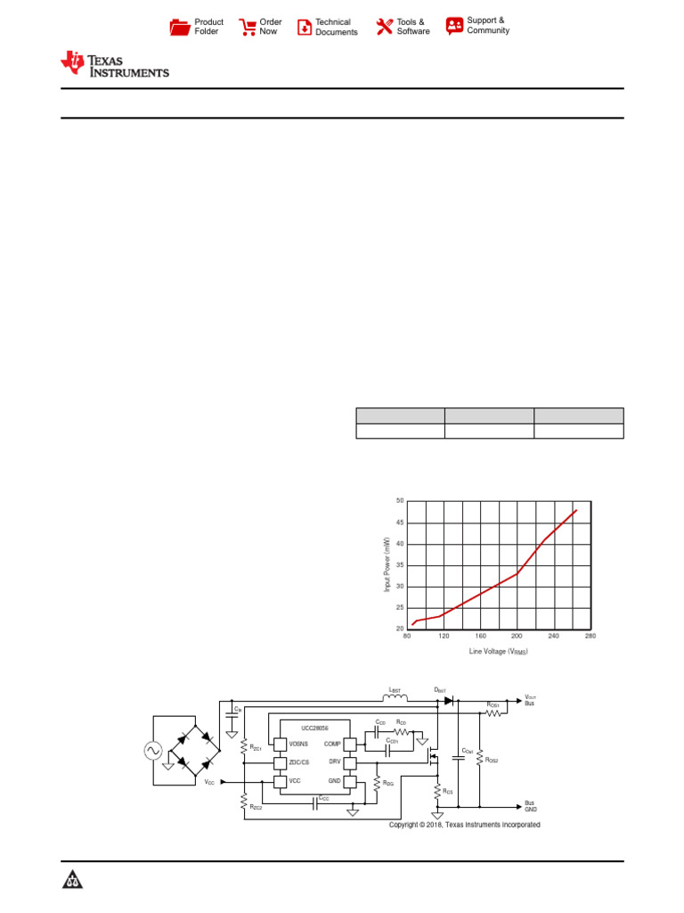 Ucc 28056 | PDF | Manufactured Goods | Electrical Components