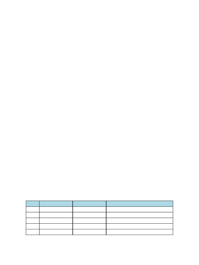 Uji Nyala Api Senyawa Anorganik | PDF