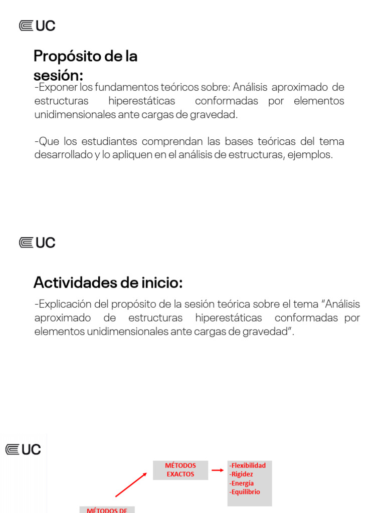 Análisis Estructural de Pórticos Hiperestáticos | PDF | Concreto ...