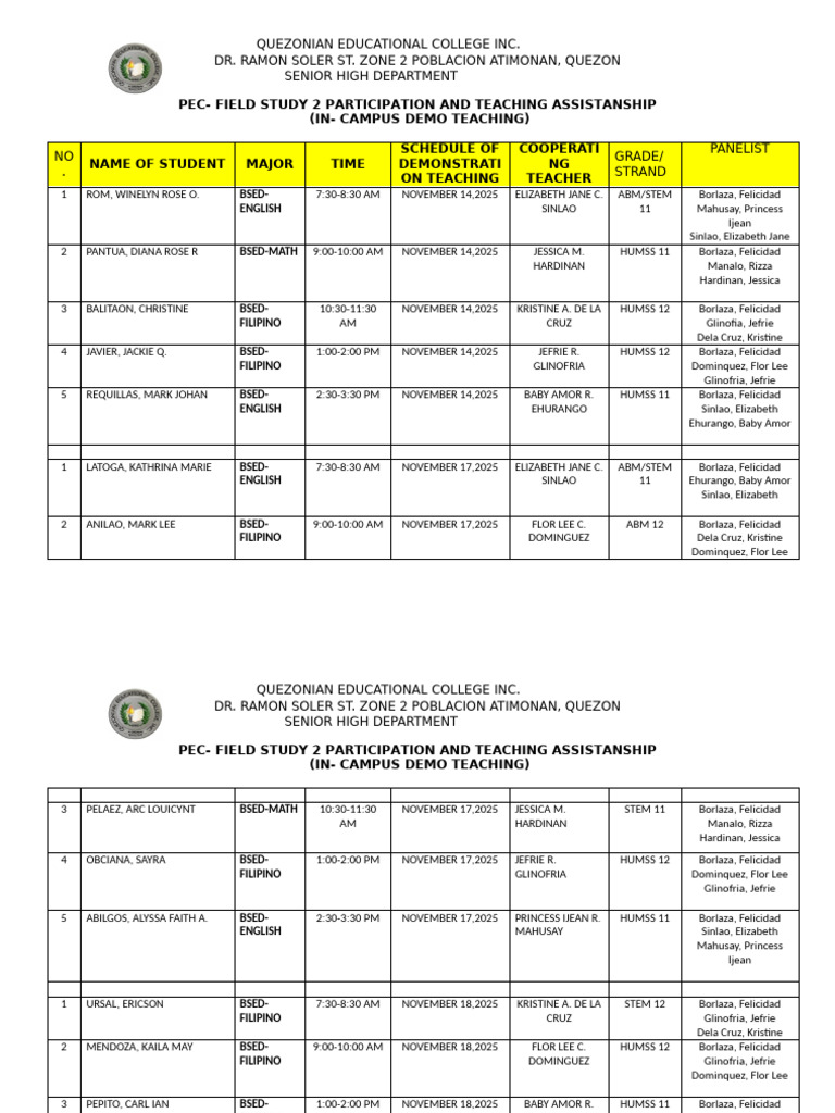 Field Study 2 Shs Department Updated | PDF