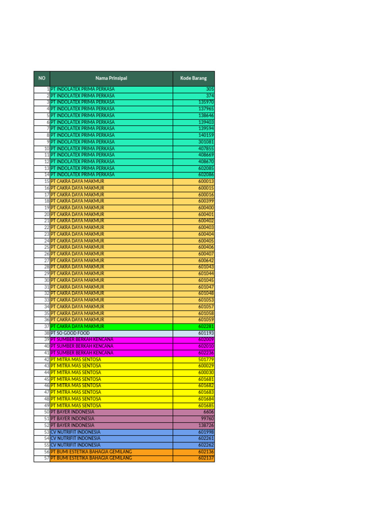 Kalender Promo Desember 2025 RAFAKSI | PDF