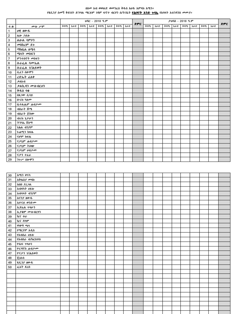 Attendance 2018 | PDF