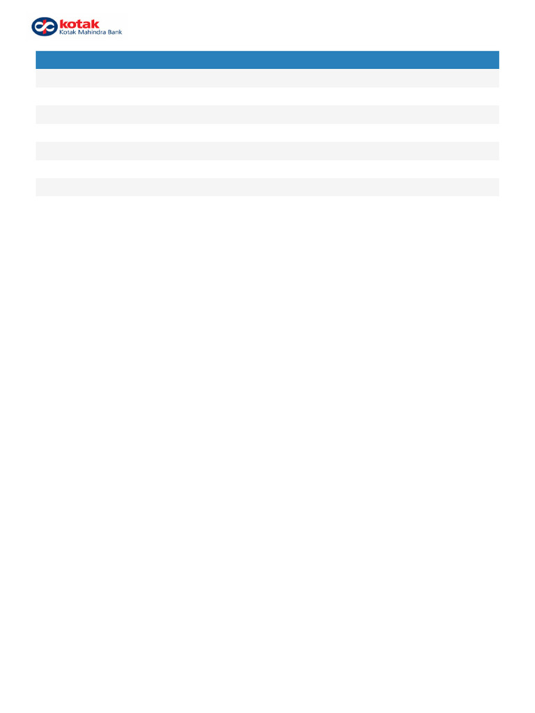 Car Purchase UTR | PDF