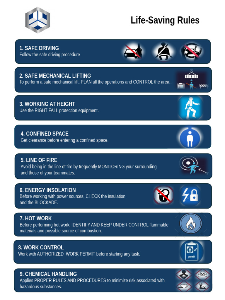 Essential Life-Saving Safety Rules | PDF