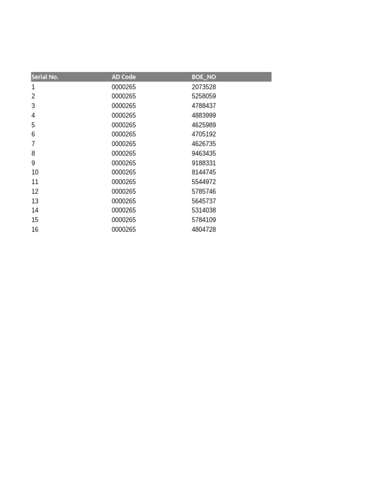 Idis Boe Report 1730122019753 | PDF